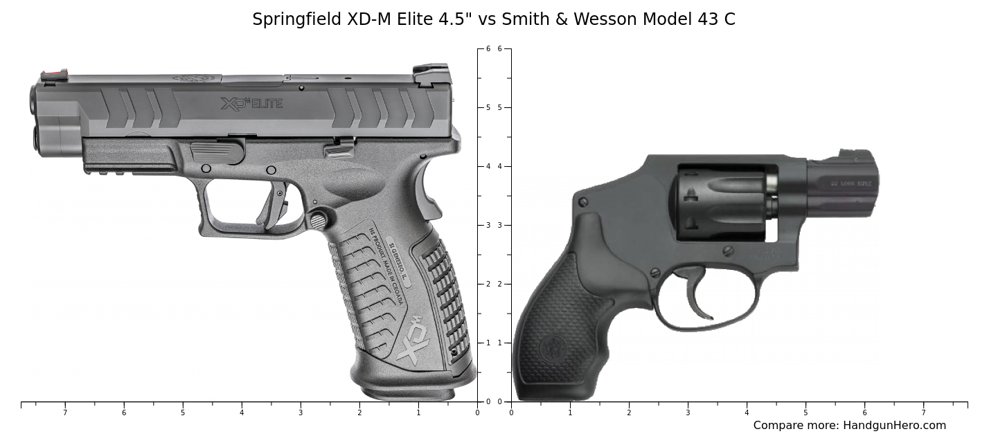 Springfield XD-M Elite 4.5" vs Smith & Wesson Model 43 C size ...