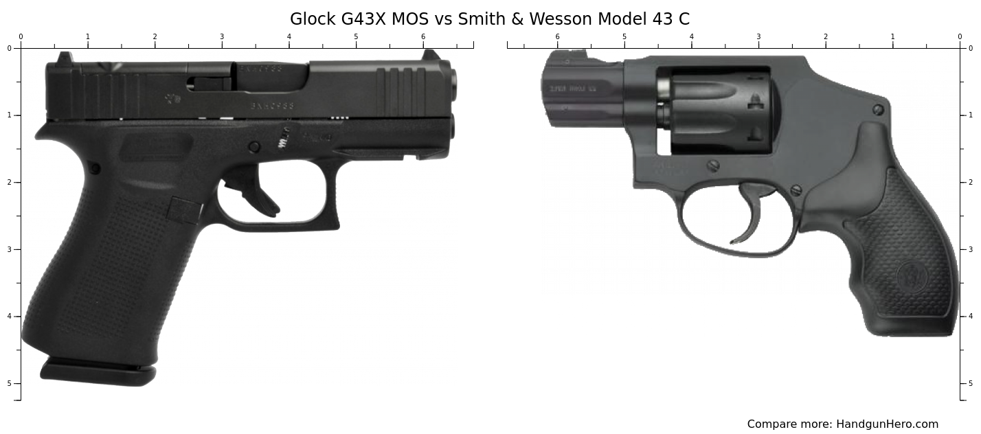 Glock G43X MOS vs Smith & Wesson Model 43 C size comparison | Handgun Hero