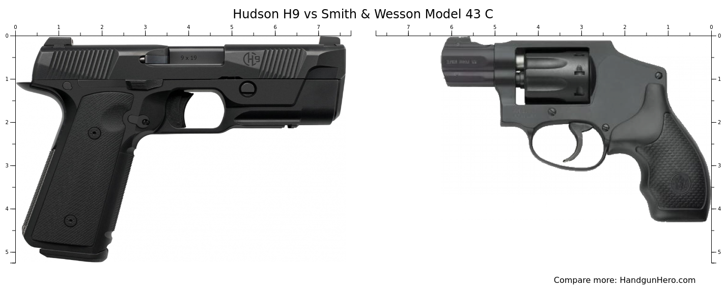 Hudson H9 vs Smith & Wesson Model 43 C size comparison | Handgun Hero