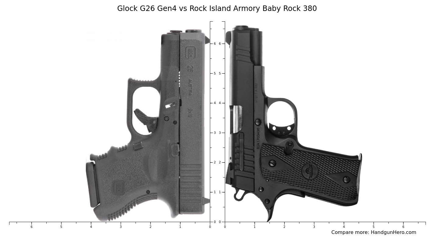 Glock G26 Gen4 vs Rock Island Armory Baby Rock 380 size comparison ...