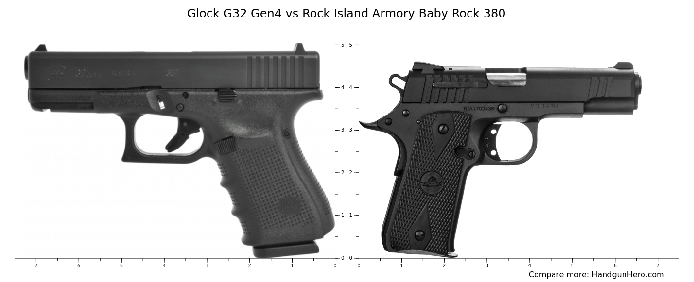 Glock G32 Gen4 vs Rock Island Armory Baby Rock 380 size comparison ...