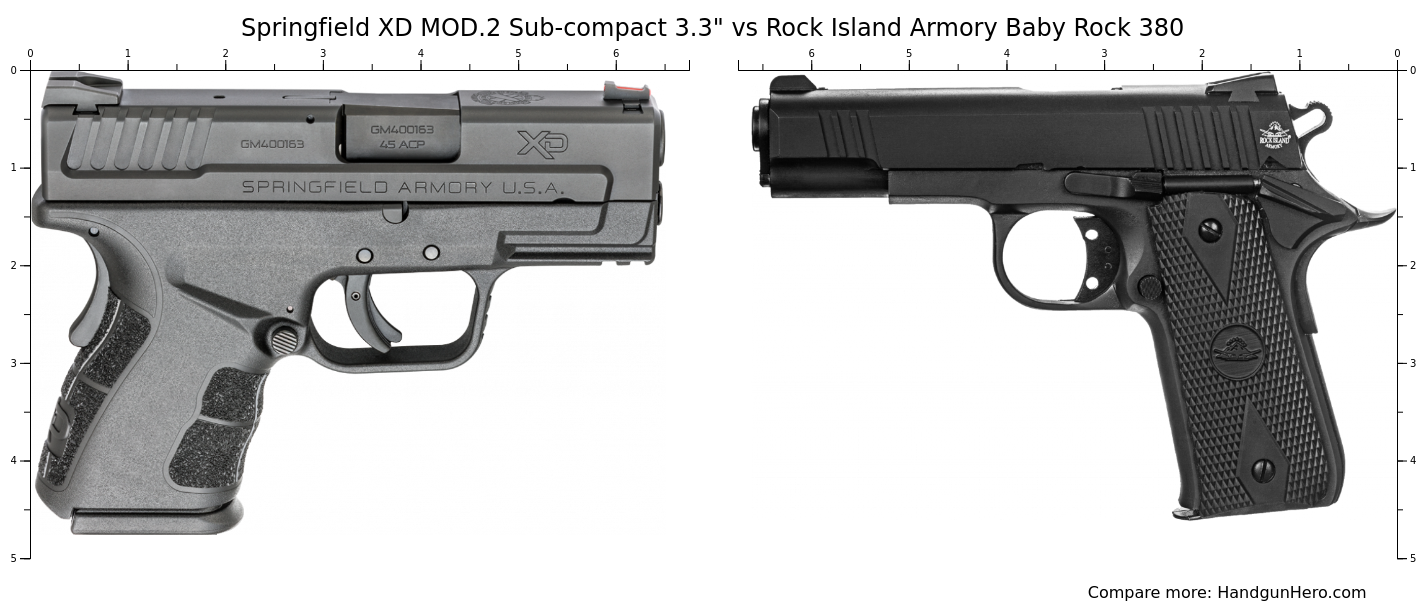 Springfield XD MOD.2 Sub-compact 3.3" vs Rock Island Armory Baby Rock ...