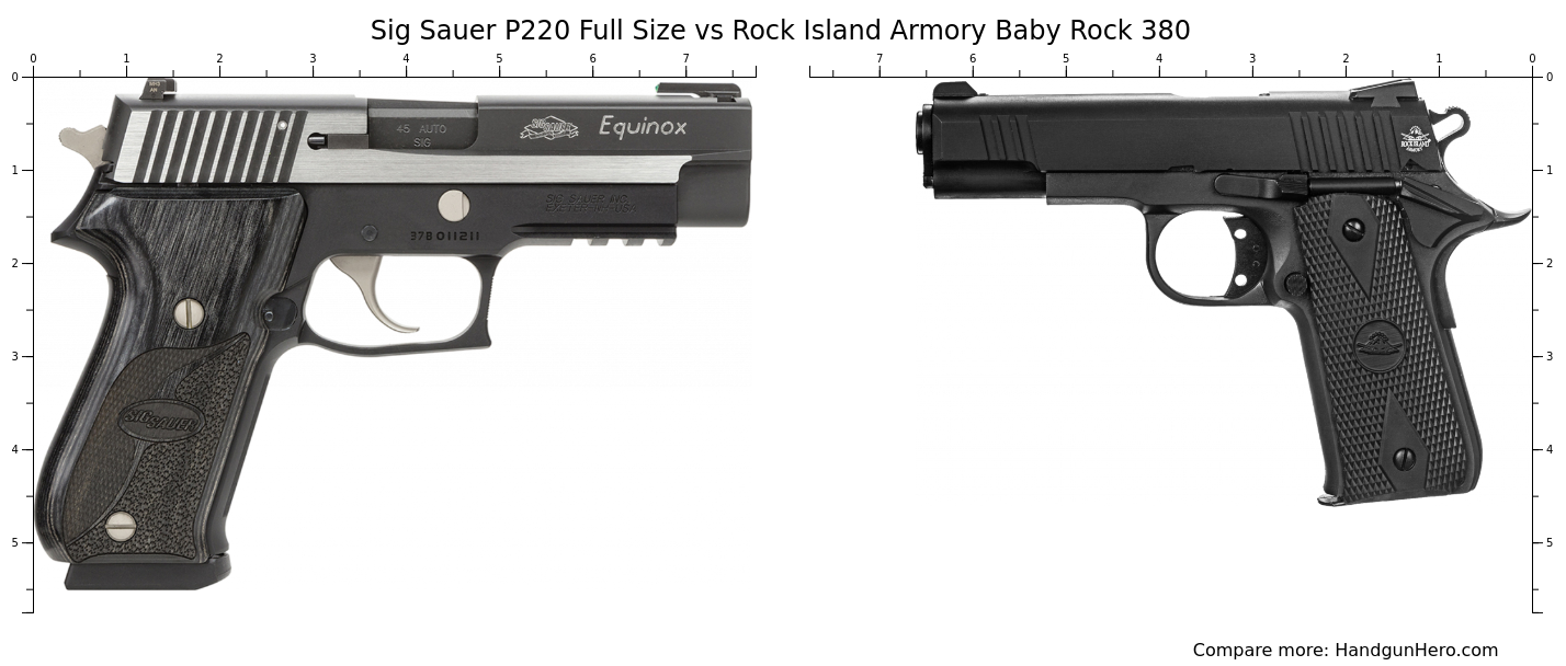 Sig Sauer P220 Full Size vs Rock Island Armory Baby Rock 380 size ...