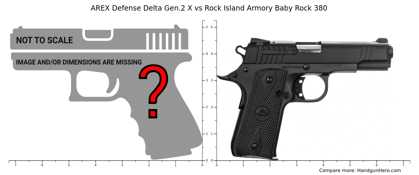 AREX Defense Delta Gen.2 X vs Rock Island Armory Baby Rock 380 size ...
