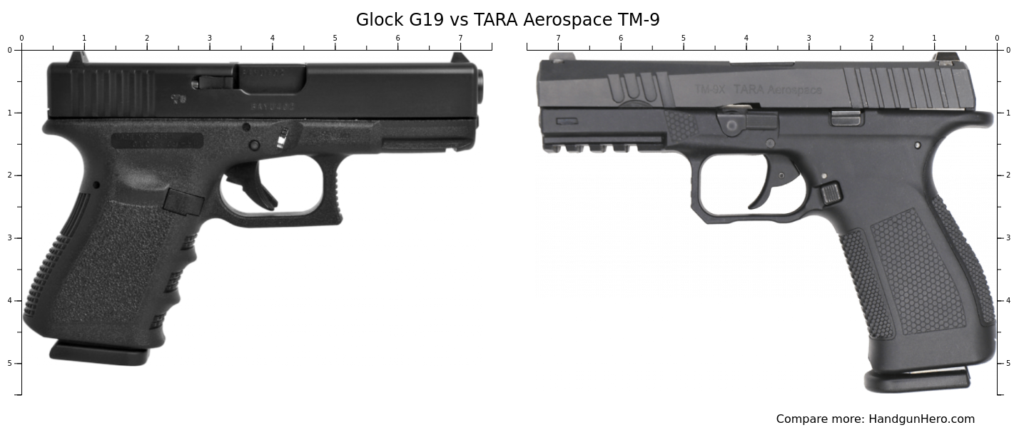 TARA Aerospace TM-9 vs Glock G19 size comparison | Handgun Hero