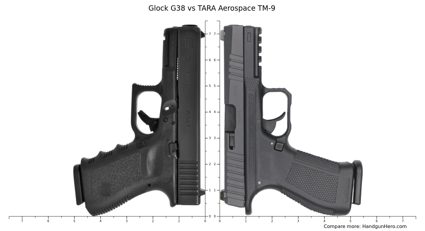Glock G38 vs TARA Aerospace TM-9 size comparison | Handgun Hero