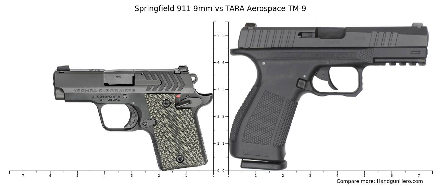 Springfield 911 9mm vs TARA Aerospace TM-9 size comparison | Handgun Hero
