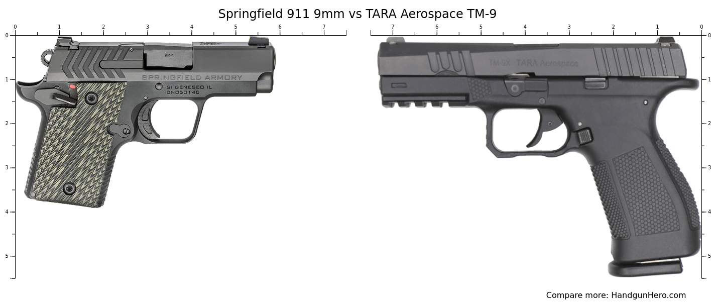Springfield 911 9mm vs TARA Aerospace TM-9 size comparison | Handgun Hero