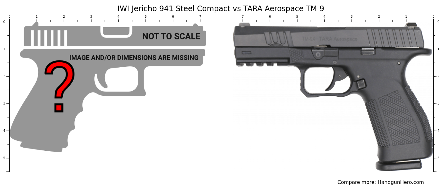 IWI Jericho 941 Steel Compact vs TARA Aerospace TM-9 size comparison ...