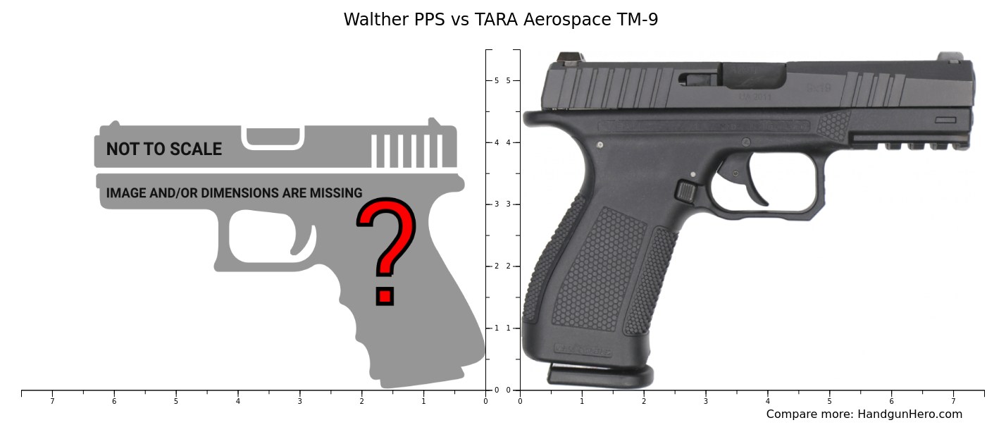 Walther PPS vs TARA Aerospace TM-9 size comparison | Handgun Hero