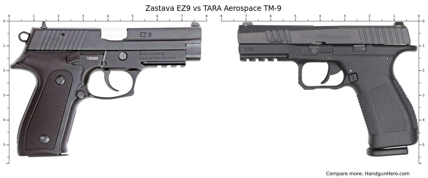 Zastava EZ9 vs TARA Aerospace TM-9 size comparison | Handgun Hero