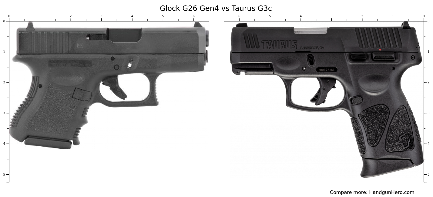 Glock G26 Gen4 vs Taurus G3c size comparison | Handgun Hero