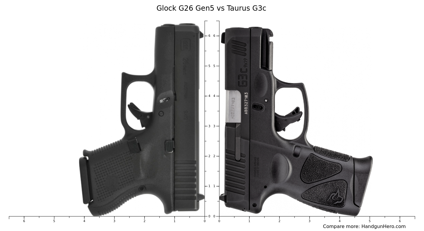 Glock G26 Gen5 vs Taurus G3c size comparison | Handgun Hero