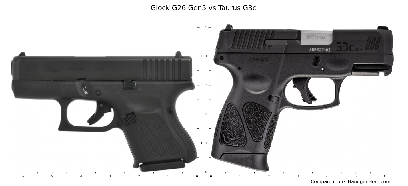Glock G26 Gen5 vs Taurus G3c size comparison | Handgun Hero