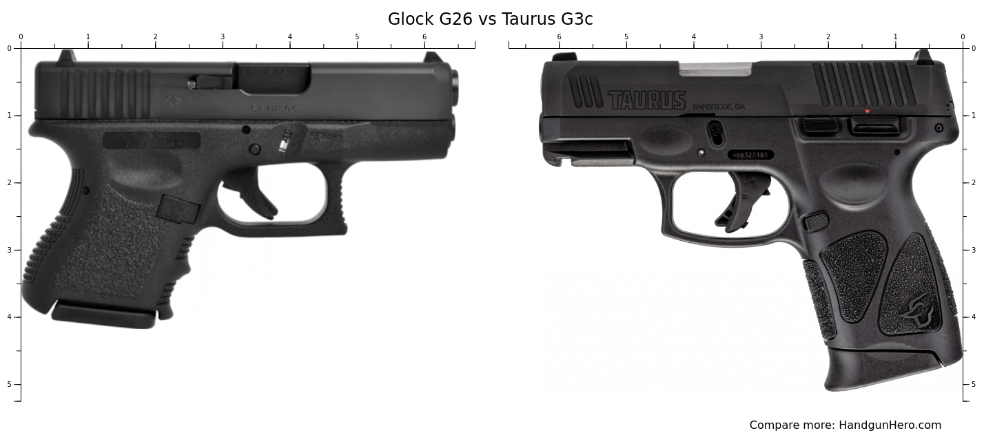Glock G26 vs Taurus G3c size comparison | Handgun Hero