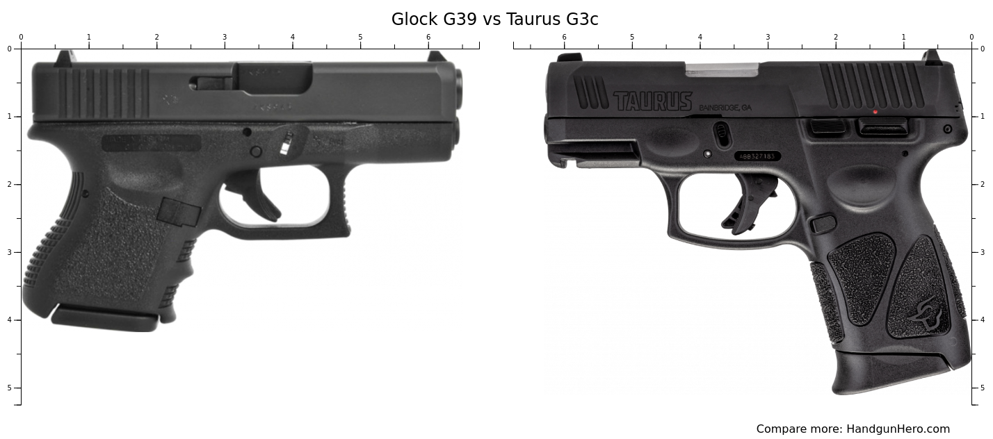Glock G39 vs Taurus G3c size comparison | Handgun Hero