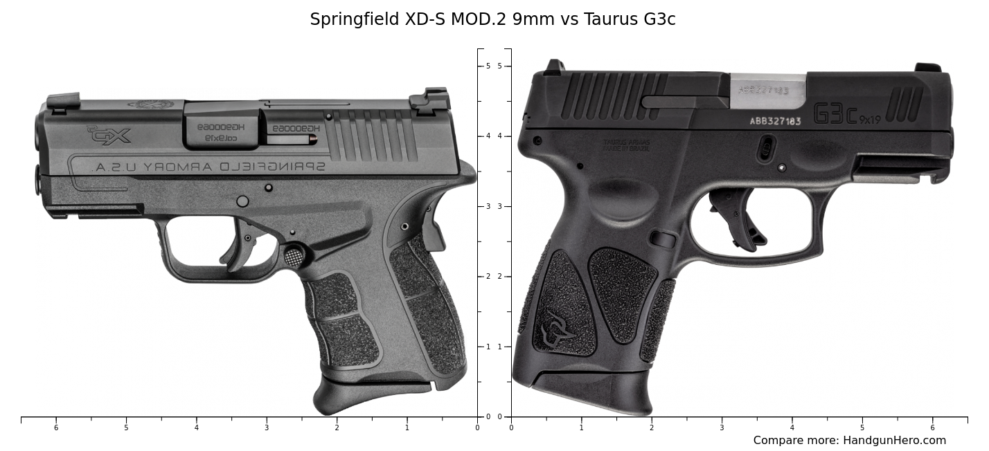 Springfield XD-S MOD.2 9mm vs Taurus G3c size comparison | Handgun Hero
