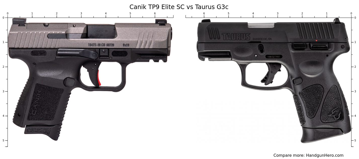 Canik TP9 Elite SC vs Taurus G3c size comparison | Handgun Hero