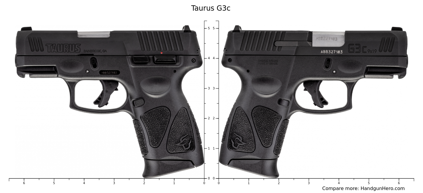 Compare Taurus G3c size against other handguns | Handgun Hero