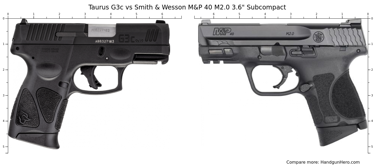 Taurus G3c vs Smith & Wesson M&P 40 M2.0 3.6" Subcompact size ...
