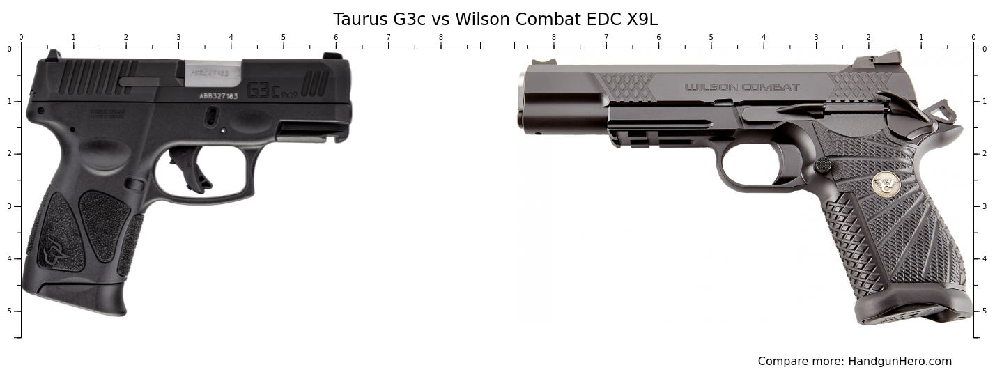 Taurus G3c vs Wilson Combat EDC X9L size comparison | Handgun Hero