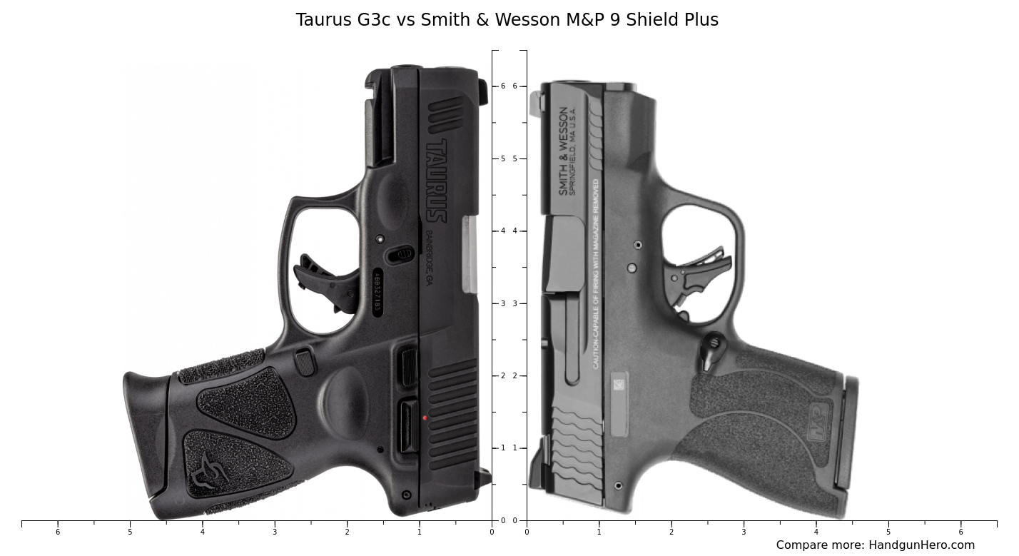 Ruger LCP vs Taurus G3c vs Stoeger STR-9SC vs Smith & Wesson M&P 9 ...