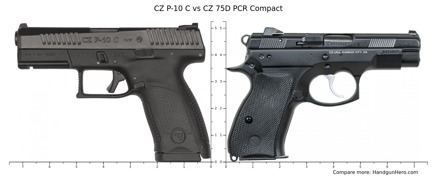 CZ P-10 C vs CZ 75D PCR Compact size comparison | Handgun Hero