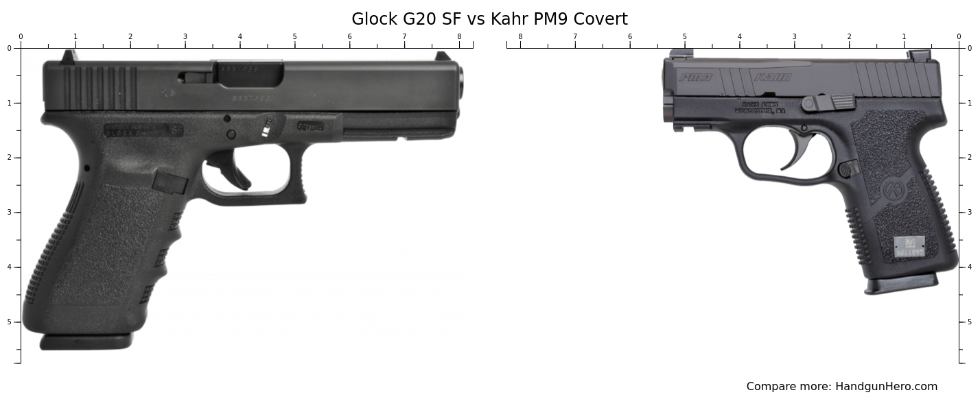 Glock G20 SF vs Kahr PM9 Covert size comparison | Handgun Hero