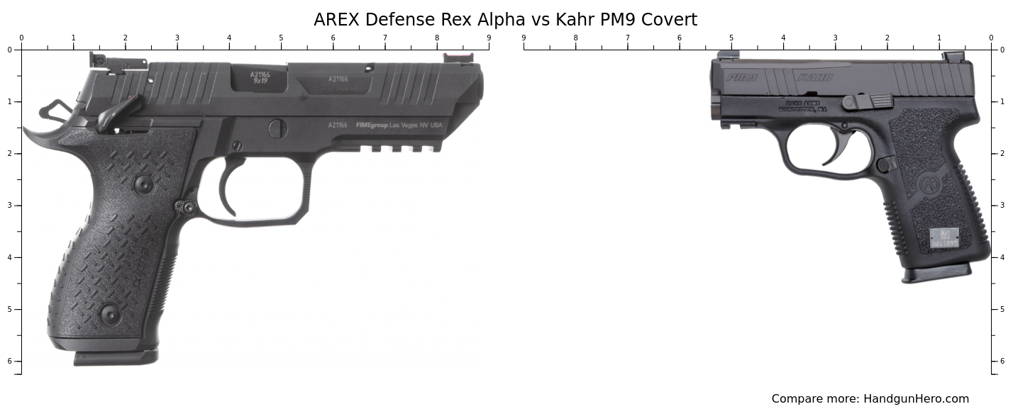 AREX Defense Rex Alpha vs Kahr PM9 Covert size comparison | Handgun Hero