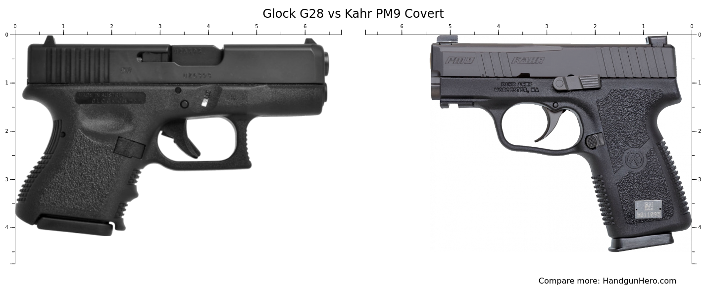 Glock G28 vs Kahr PM9 Covert size comparison | Handgun Hero