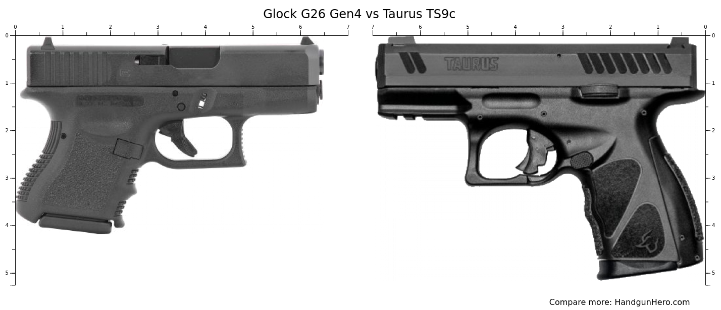Glock G26 Gen4 vs Taurus TS9c size comparison | Handgun Hero