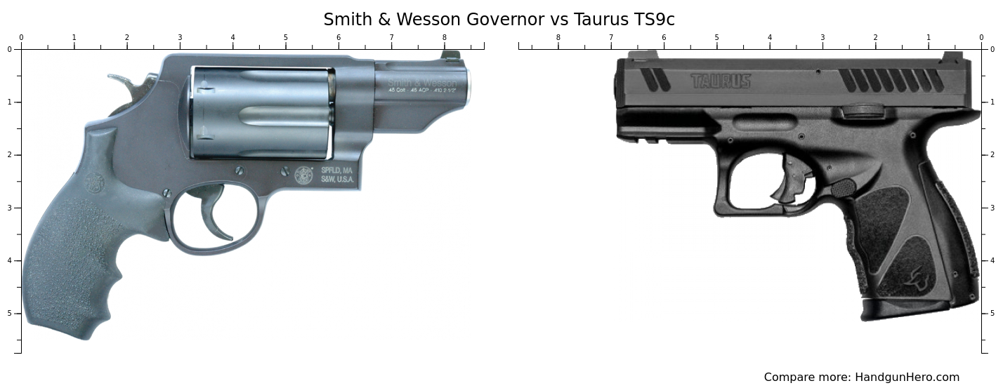 Smith & Wesson Governor vs Taurus TS9c size comparison | Handgun Hero
