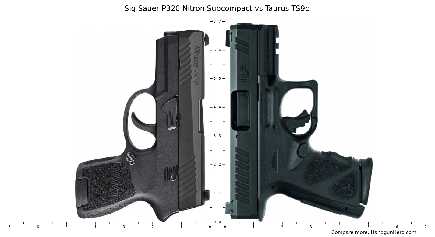 Sig Sauer P320 Nitron Subcompact vs Taurus TS9c size comparison | Handgun Hero