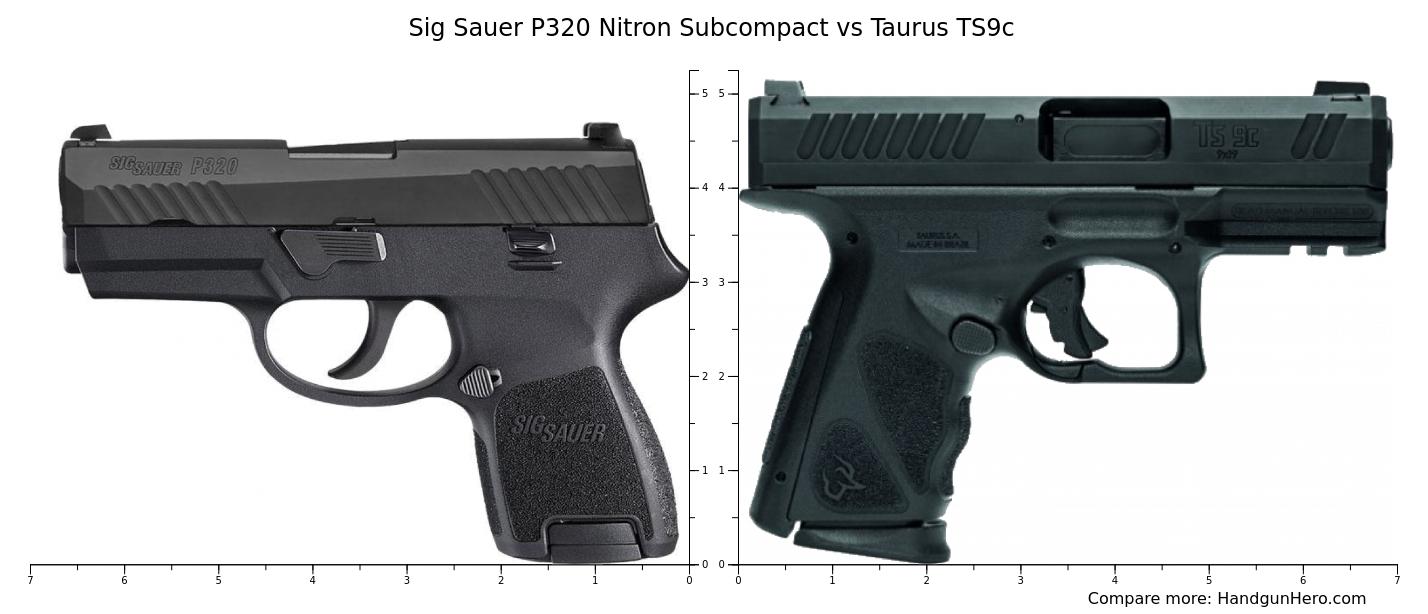 Sig Sauer P320 Nitron Subcompact vs Taurus TS9c size comparison | Handgun Hero