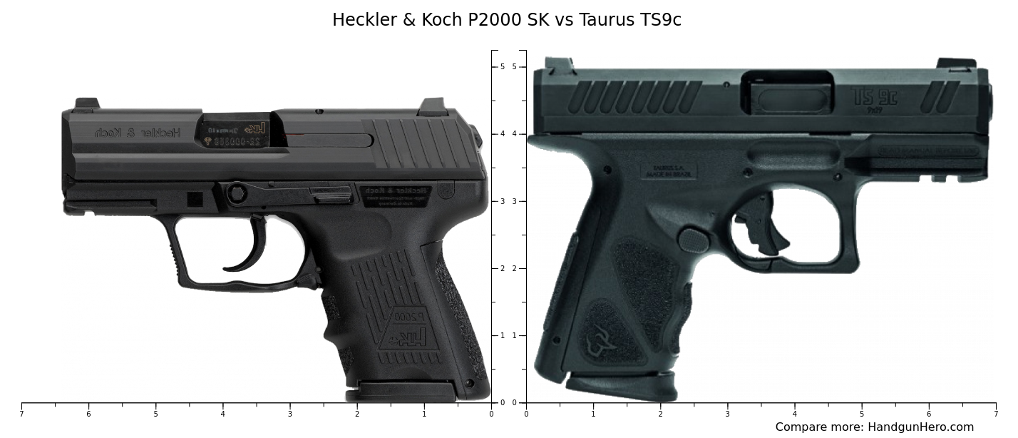 Heckler & Koch P2000 SK vs Taurus TS9c size comparison | Handgun Hero