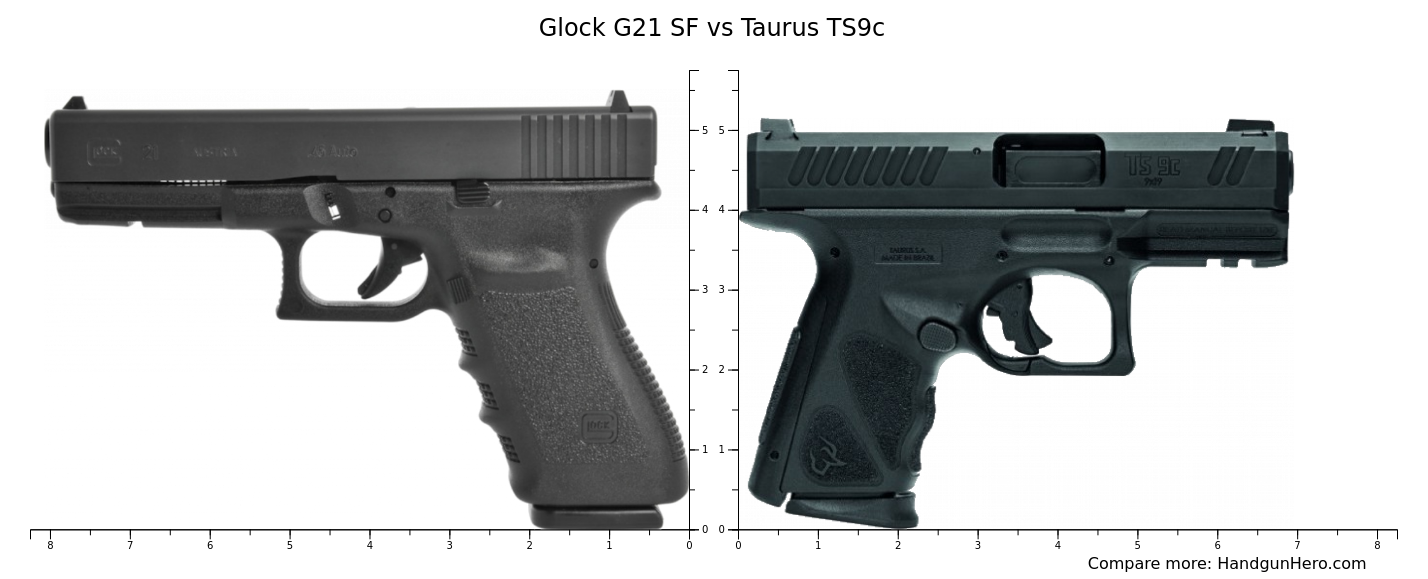 Glock G21 SF vs Taurus TS9c size comparison | Handgun Hero