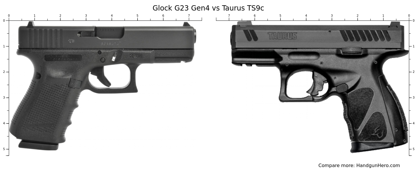Glock G23 Gen4 vs Taurus TS9c size comparison | Handgun Hero