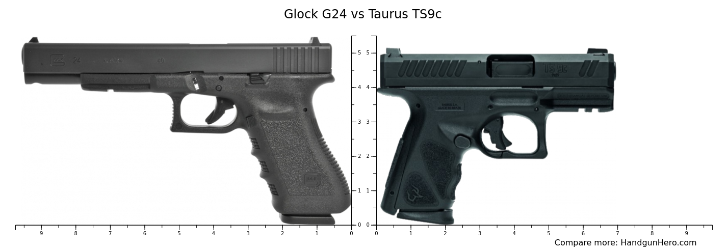 Glock G24 vs Taurus TS9c size comparison | Handgun Hero