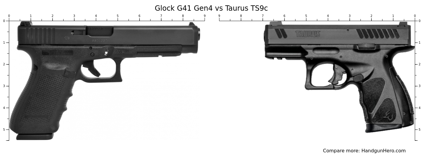 Glock G41 Gen4 vs Taurus TS9c size comparison | Handgun Hero