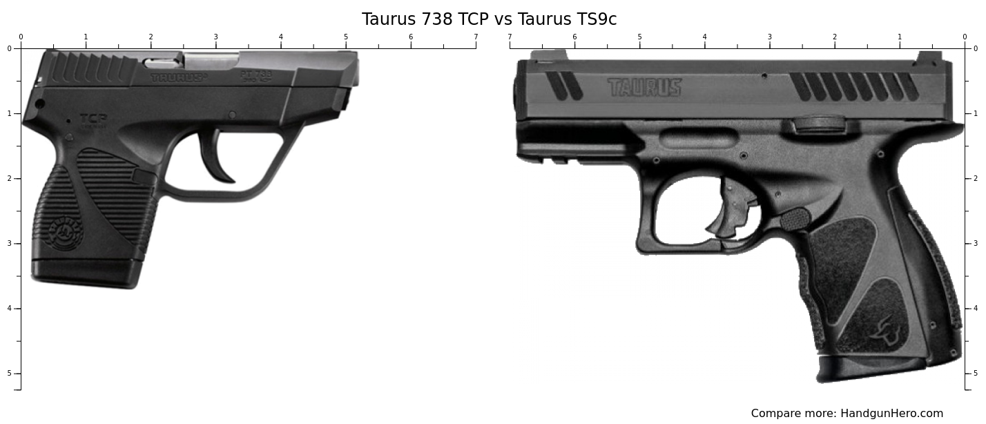 Taurus 738 TCP vs Taurus TS9c size comparison | Handgun Hero