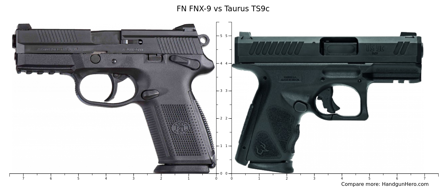 FN FNX-9 vs Taurus TS9c size comparison | Handgun Hero