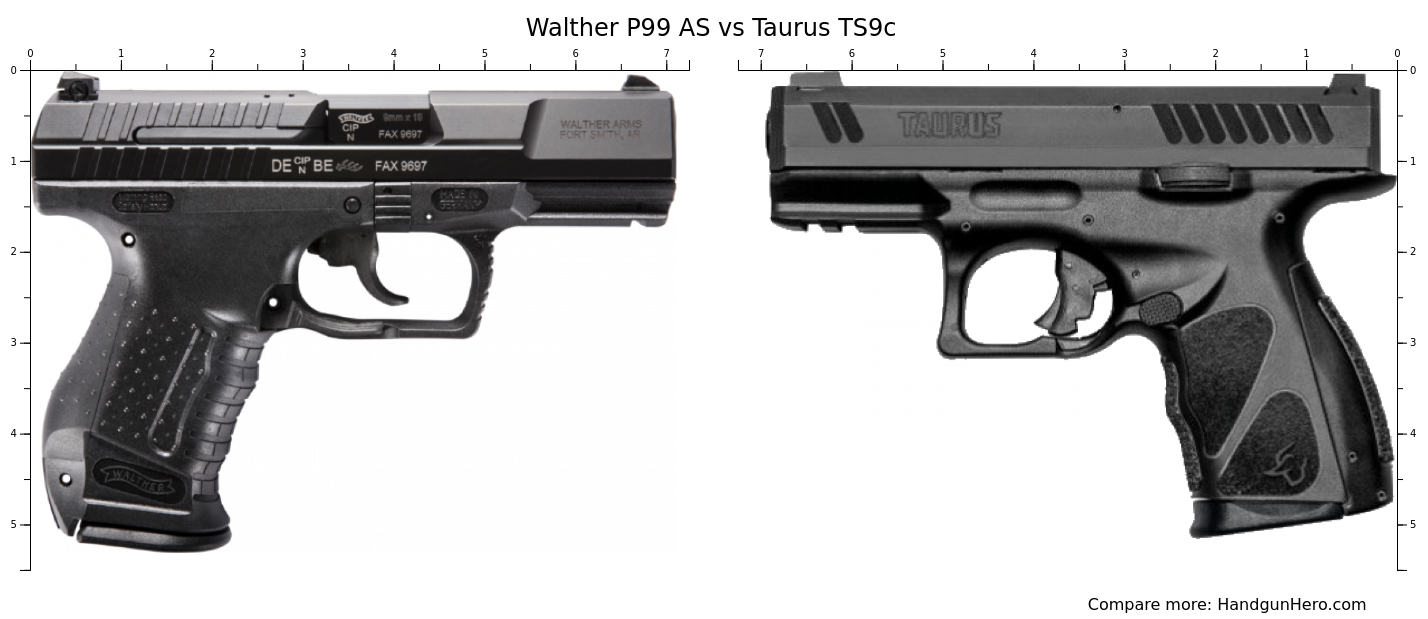 Walther P99 AS vs Taurus TS9c size comparison | Handgun Hero