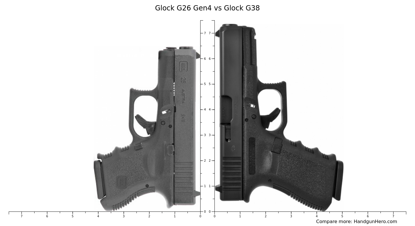 Glock G26 Gen4 vs Glock G38 size comparison | Handgun Hero