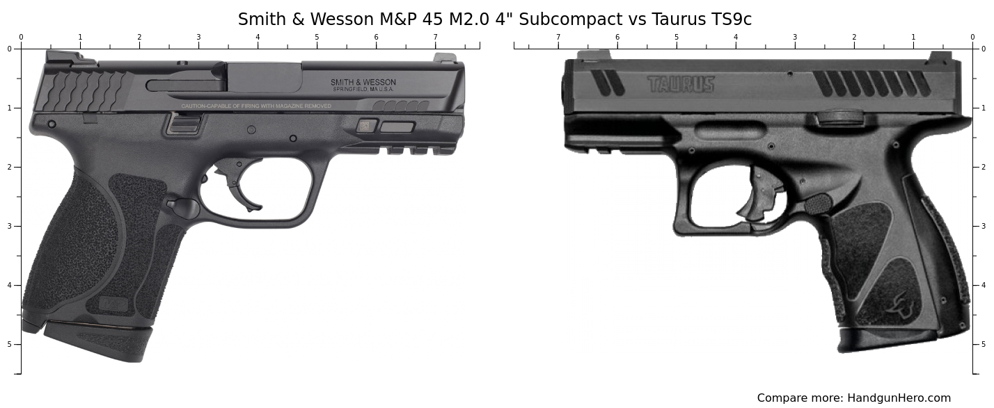 Smith & Wesson M&P 45 M2.0 4" Subcompact vs Taurus TS9c size comparison ...