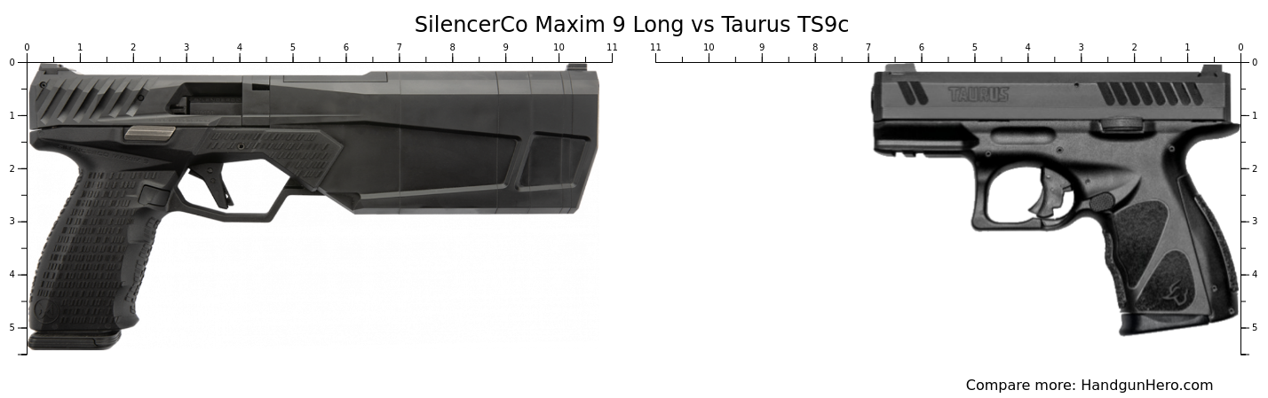 SilencerCo Maxim 9 Long vs Taurus TS9c size comparison | Handgun Hero