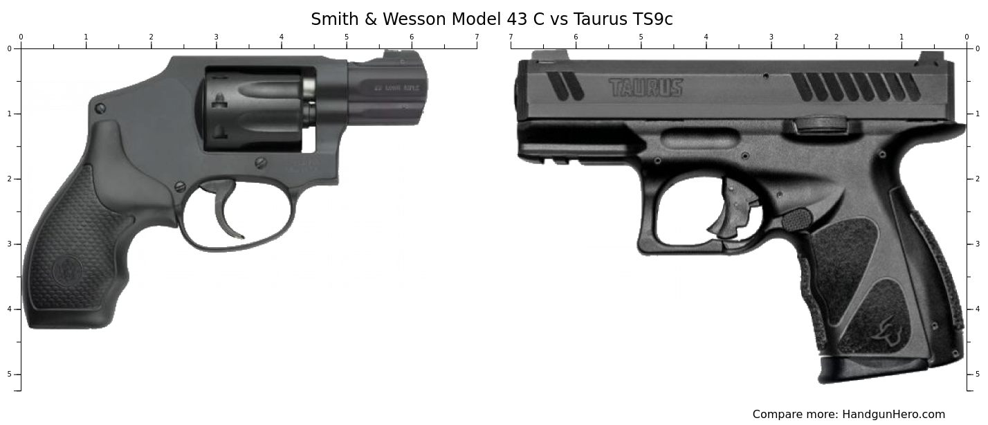 Smith & Wesson Model 43 C vs Taurus TS9c size comparison | Handgun Hero