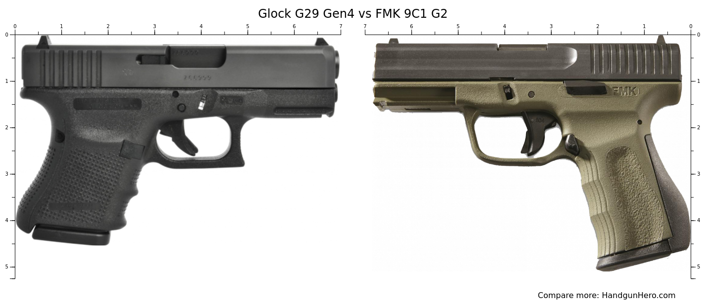 Glock G29 Gen4 vs FMK 9C1 G2 size comparison | Handgun Hero