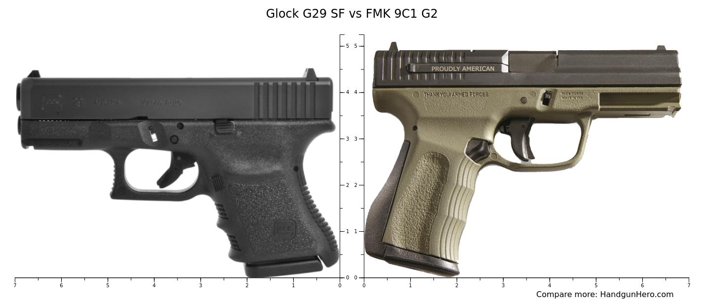 Glock G29 SF vs FMK 9C1 G2 size comparison | Handgun Hero