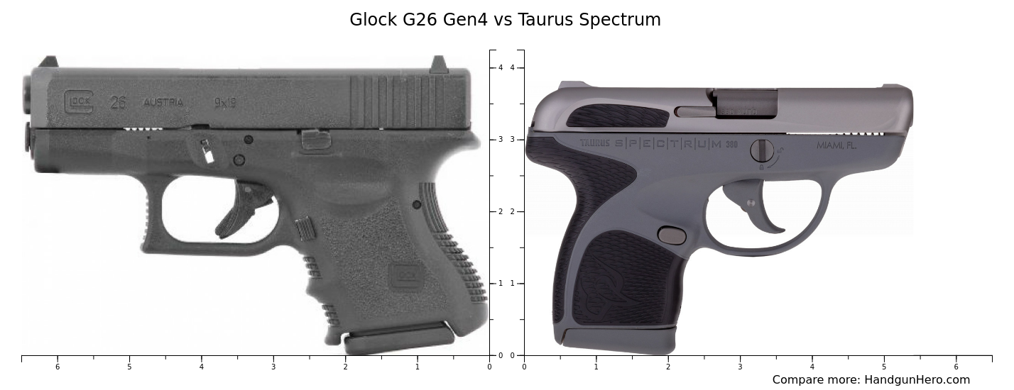 Glock G26 Gen4 vs Taurus Spectrum size comparison | Handgun Hero