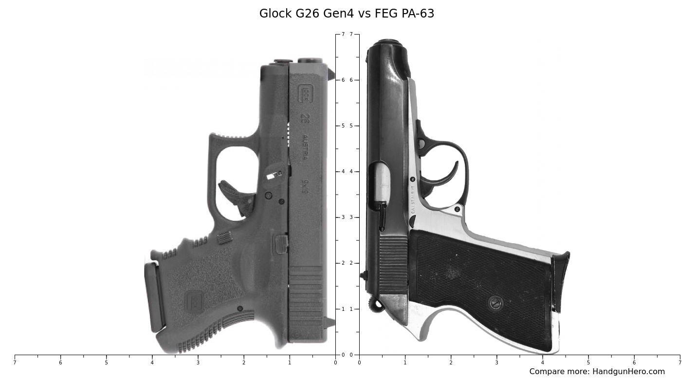 Glock G26 Gen4 vs FEG PA-63 size comparison | Handgun Hero